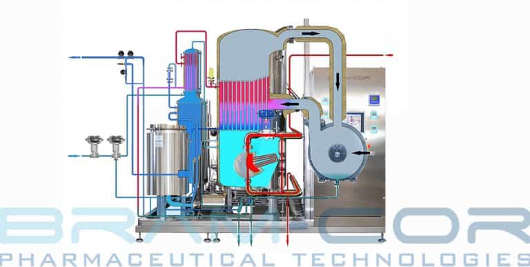 VCD PROCESS - HOW VAPOR COMPRESSION DISTILLER WORKS