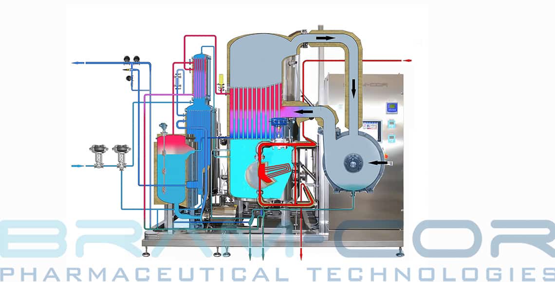 VCD PROCESS - HOW VAPOR COMPRESSION DISTILLER WORKS